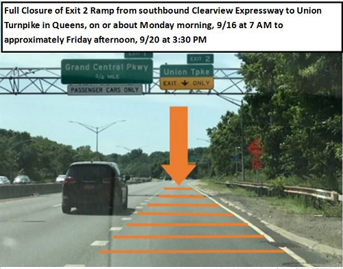 Union Turnpike exit on Clearview Expressway on Bayside/Fresh Meadows ...