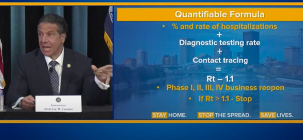 Cuomo to take cautious, four-phased approach to reopening – QNS.com
