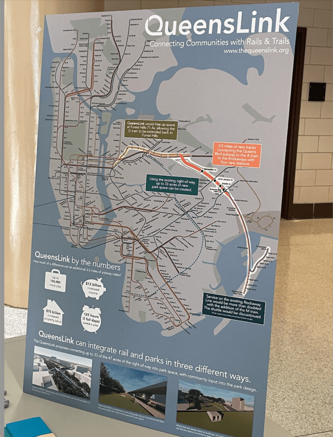 QueensLink hosts Ozone Park town hall to discuss plans for old Rockaway ...