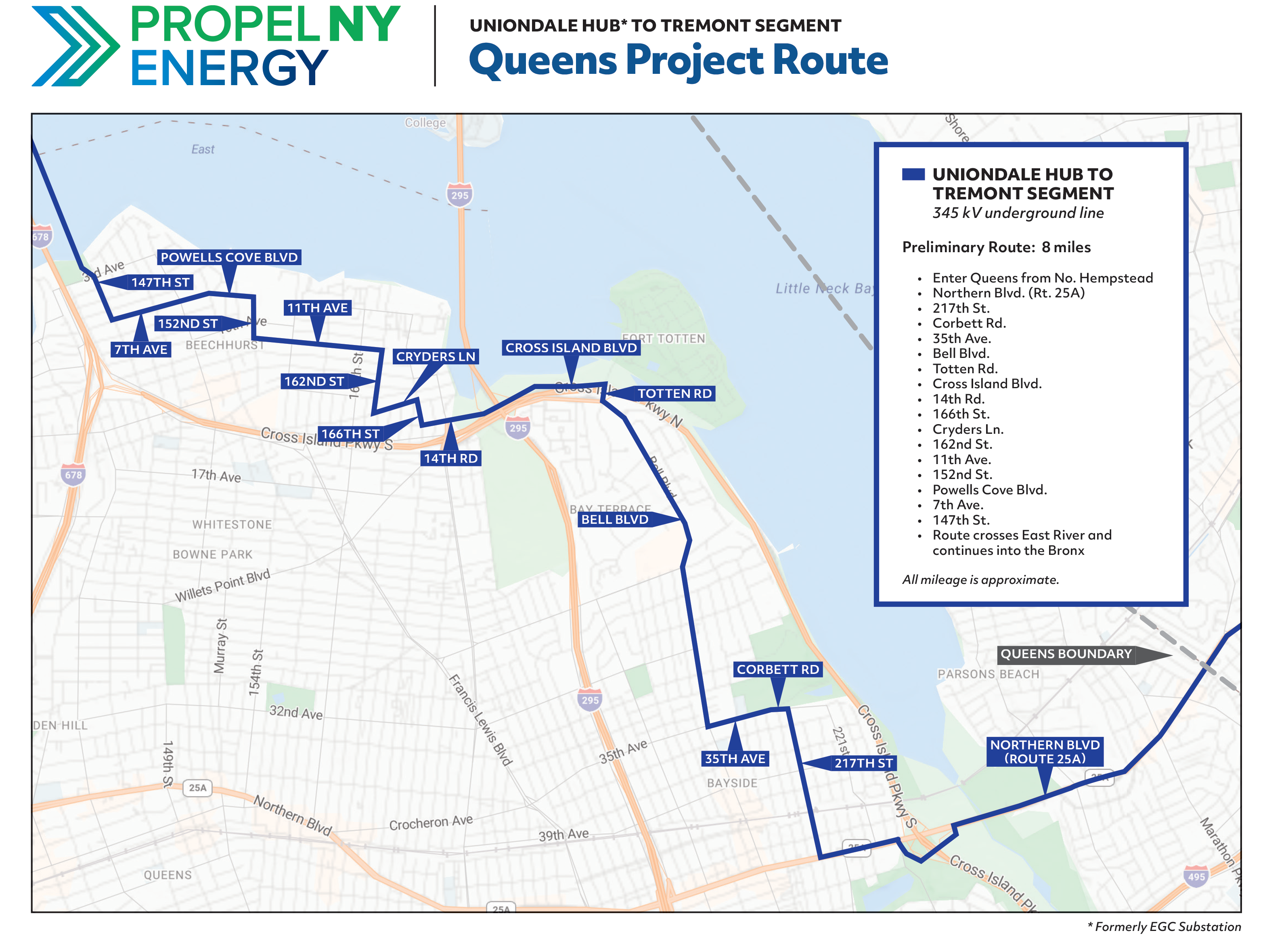 Propel NY to bring major power grid upgrades to Queens
