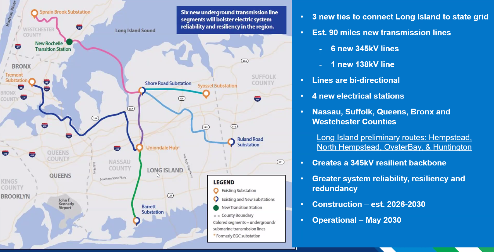 Propel NY to bring major power grid upgrades to Queens