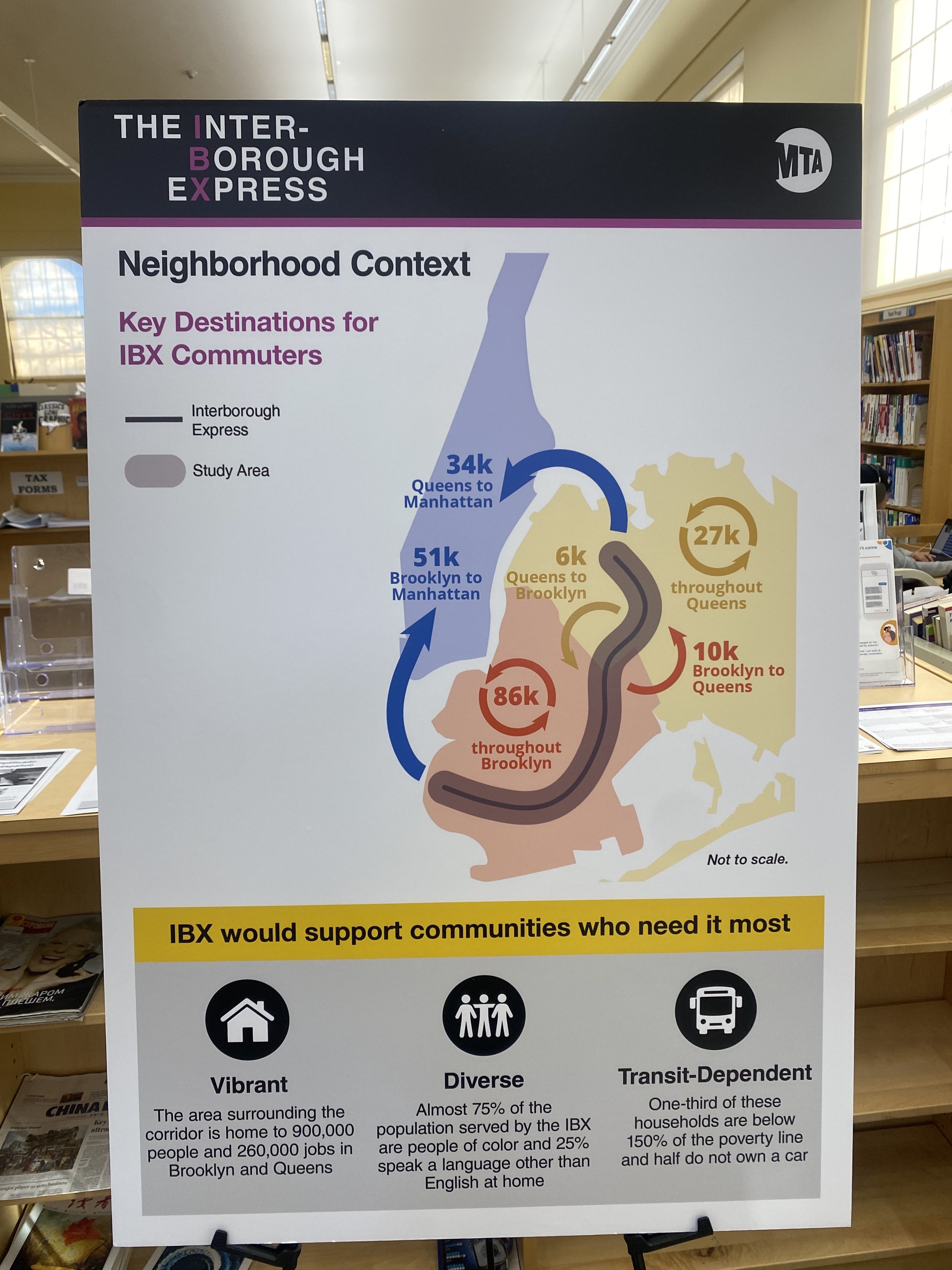 MTA details plans for Interborough Express during open house in ...